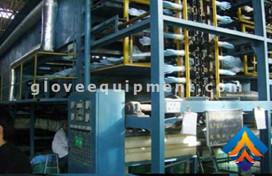 China Latex Gloves Production Line for sale