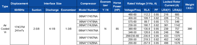 Screw Compressor Technical Diagram