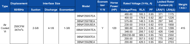 AC Screw Compressor Technical Diagram