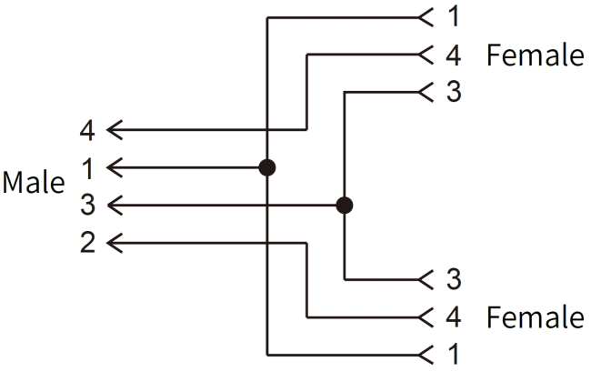 Circuit diagram of M12 to M8 Y-distributor