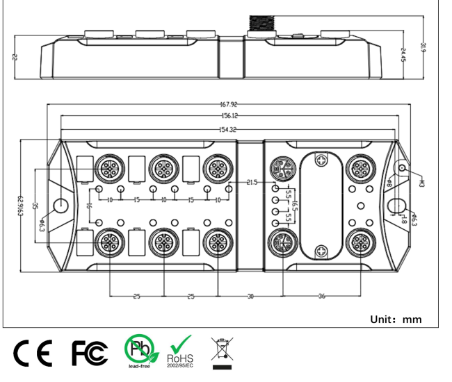 RFID Gateway Module overview