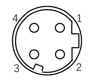 Ethernet interface pin diagram