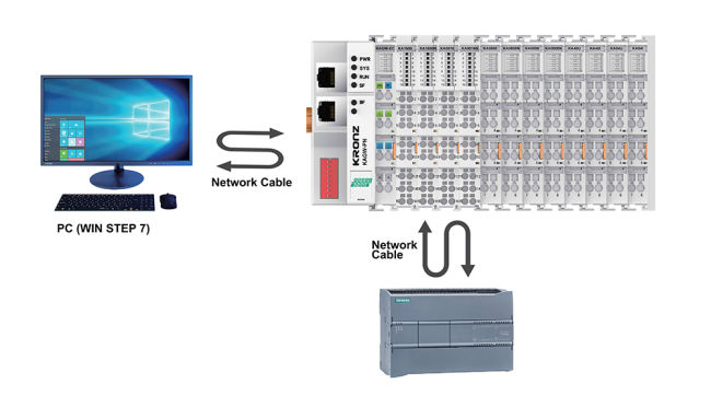 Application scenario showing module in industrial energy management system