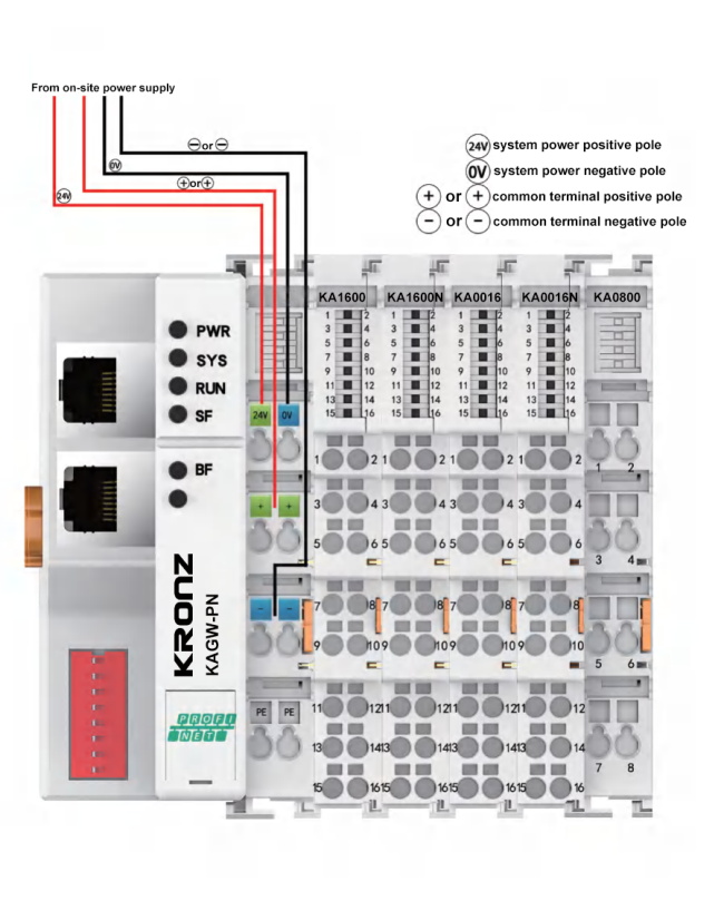 Power supply adapter connection diagram