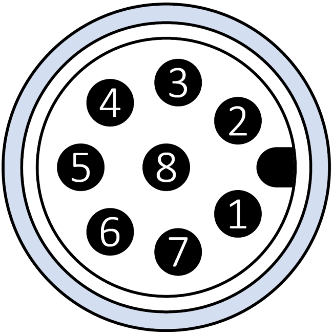 Pin assignment diagram for M12 connector