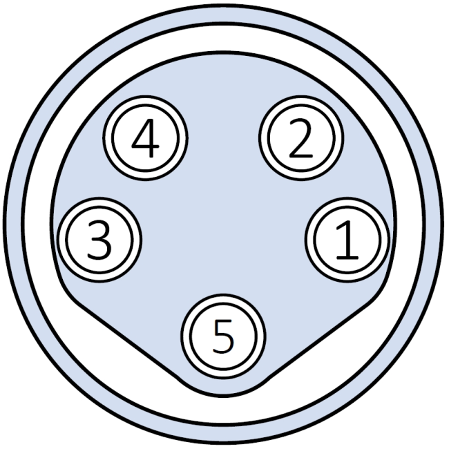 M8 Connector pin assignment diagram