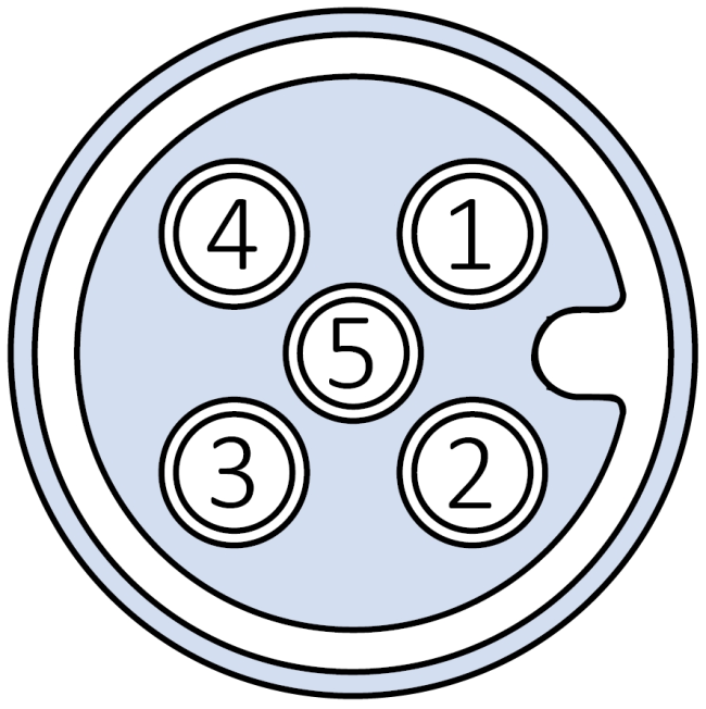 Pin assignment diagram