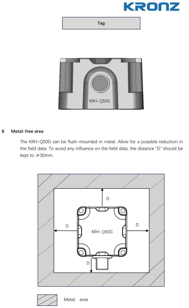 Square HF Read Write Head in industrial setting
