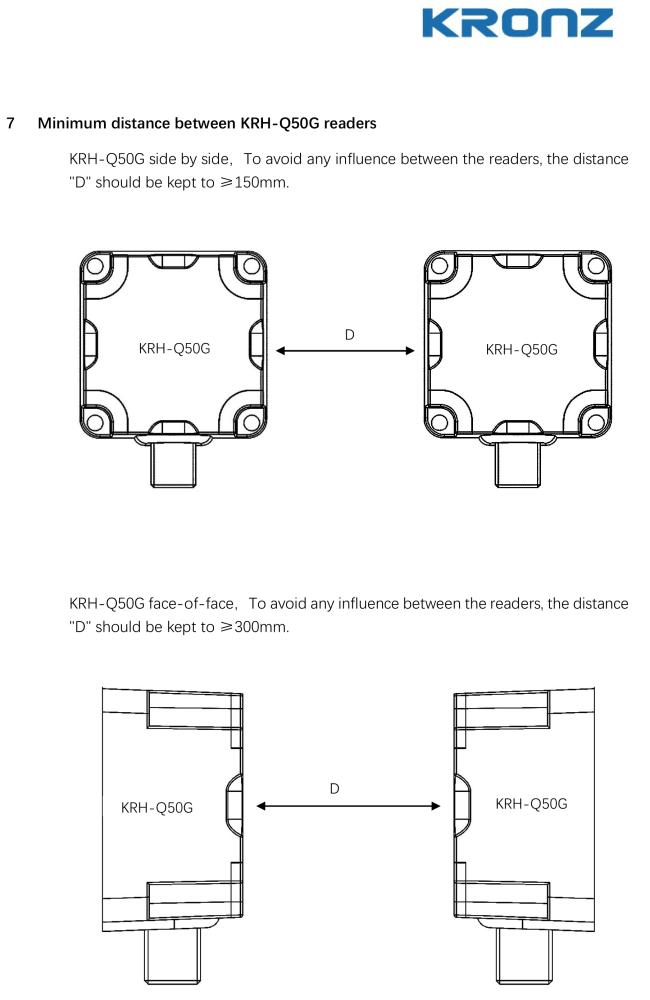 Square HF Read Write Head installation example