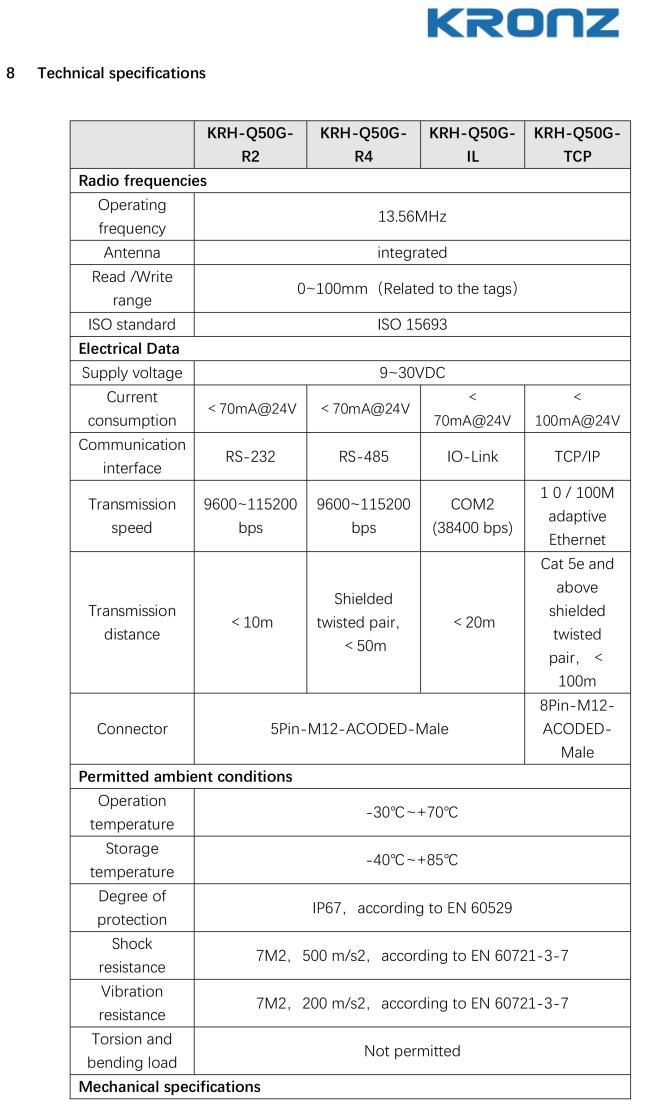 Square HF Read Write Head technical diagram