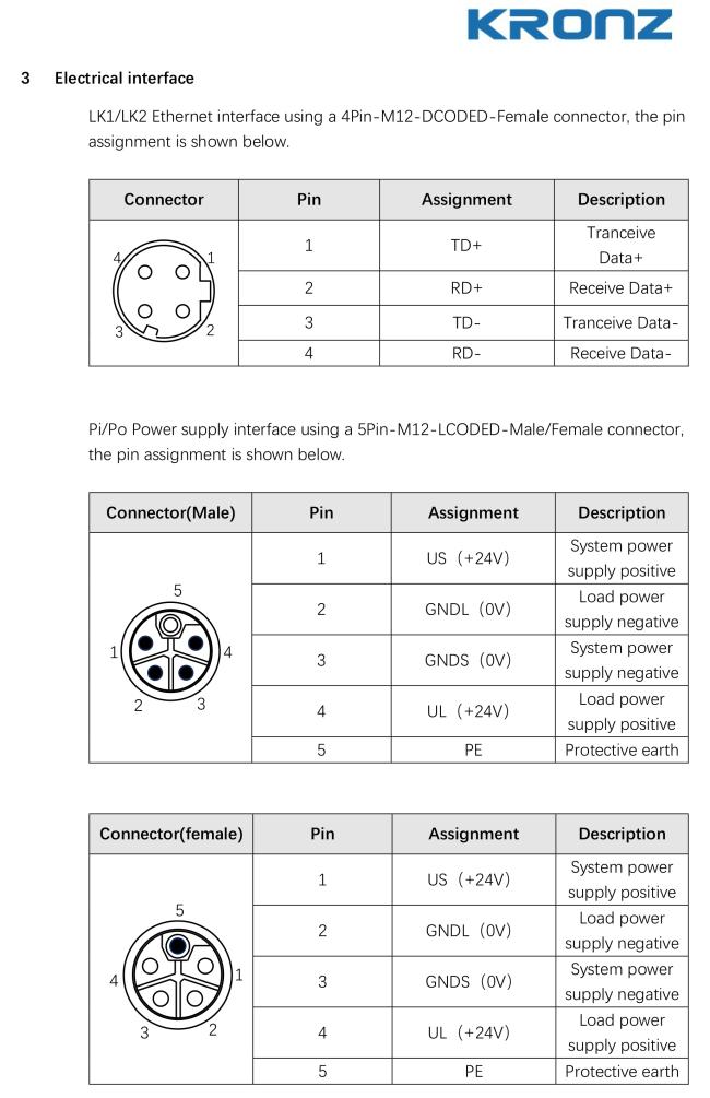 Side view of RFID Gateway Module
