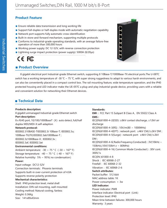 Industrial Ethernet Switch front view