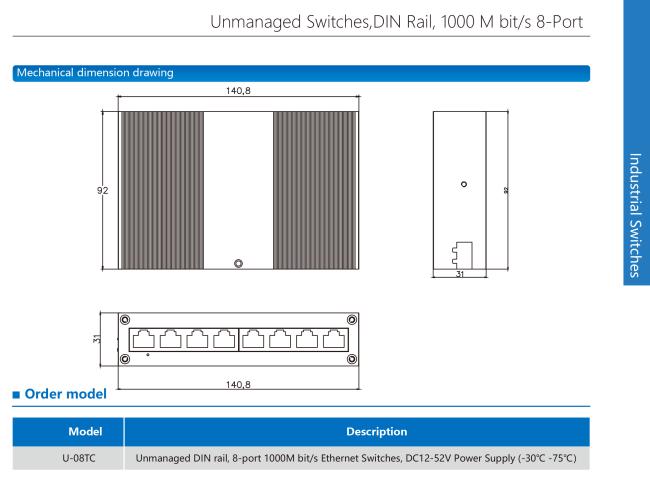 Industrial Ethernet Switch side view