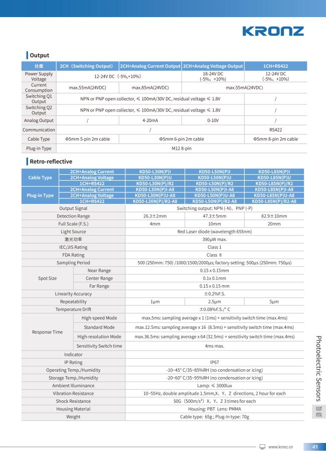 Photoelectric sensor in industrial environment with measurement demonstration