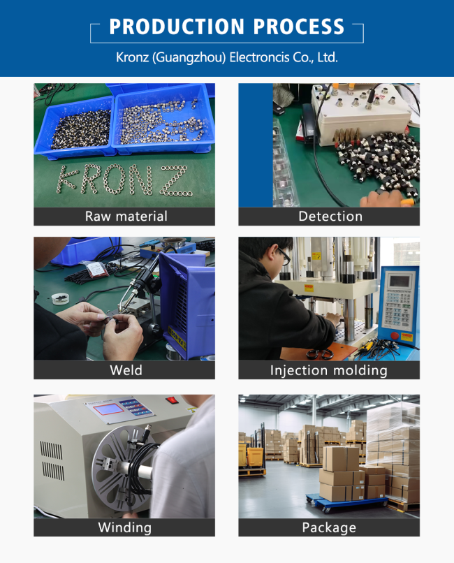 Quality control inspection of connectors