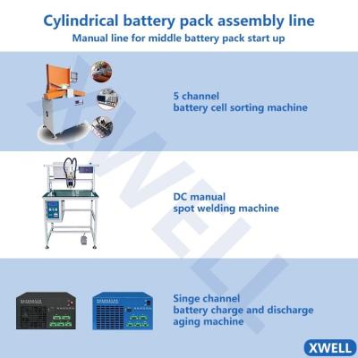 China Litio cilíndrico Ion Battery Manufacturing Machines 5000mAh en venta