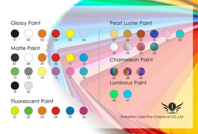 中国 車のゴム製 ペンキ、抵抗力がある摩耗のために赤い自動車スプレーのペンキ 販売のため