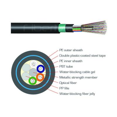 China GYTY53 Double Sheath Fiber Optic Cable , Outdoor Armored Fiber Optic Cable for sale