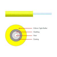 China Indoor Optical Fiber Cable 0.9mm Simplex OS2 Single Mode PVC Tight Buffer Yellow for sale