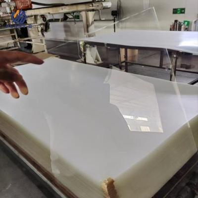 China 100% Virgin Clear Acrylic Sheet 1300*2000mm Factory Production for sale