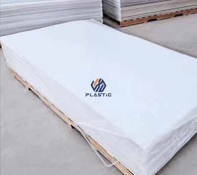 China Plexiglass Transparent Acrylic Sheet 3mm for sale