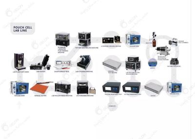 China Battery Production Lithium Ion Pilot Line Battery Assembly Line for sale