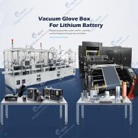 China GELON Automatic Lithium Ion Battery Assembly Line for sale