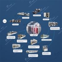 China GELON Automatic Lithium Ion Battery Assembly Line for sale