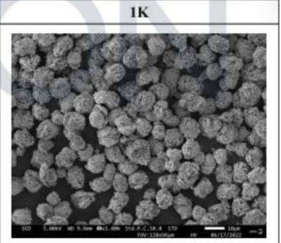 China NFM-de Stabiliteit NaNi1/3Fe1/3Mn1/3O2 van Natriumna Ion Battery Cathode Materials High Te koop