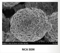 China NCA Lithium Ion Battery Materials for sale