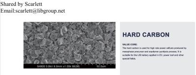 China Hard Carbon Sodium Ion Battery Anode Material with High Surface Area for Enhanced Electrochemical Performance and 400 mAh/g Capacity for sale