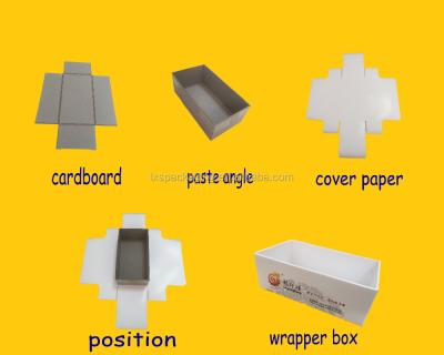 China Máquina rígida automática de la fabricación de cajas para la caja de Packaging&Plastic del cartón con el pegado de la caja de colocación Wrrapping en venta