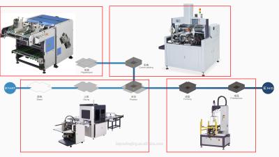China Rigid Box V Cardboard Grooving Machine Which Can Groove Cardboard And MDF Board for sale