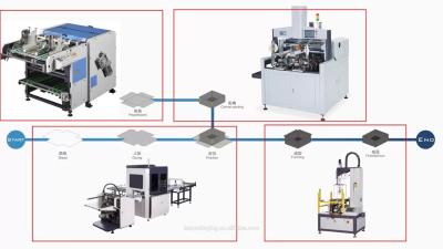 China 8 Slot Cardboard V Grooving Machine 100 - 200pcs/min for sale