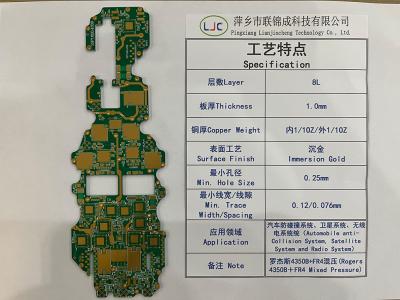 China Multilayer High Frequency Hybrid PCB Board For Aviation Automotive Machinery Industry for sale
