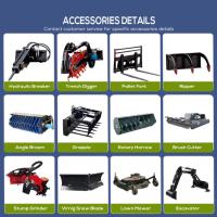 China Official Small Skid Steer Loader with Multi-Function Attachment Huade Hydraulic Valve for sale