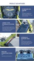 China Official Small Skid Steer Loader with Multi-Function Attachment Huade Hydraulic Valve for sale