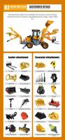 China 55kw Backhoe Loader with 4x4 Wheel Loader Unmatched Performance and Reliability for sale