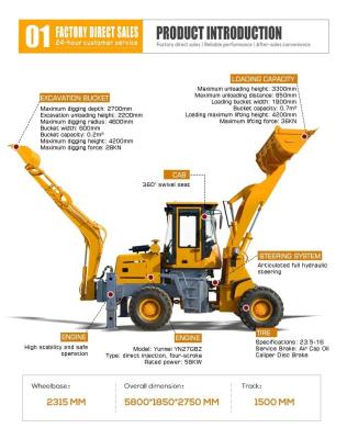 China 4 Min. Turning Radius Hydraulic Earth Auger/Digger/Hammer/Breaker/Sweeper for sale