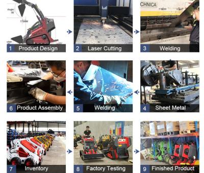 Cina Capacità del secchio 150 kg, caricatore a rotazione con velocità di lavoro da 0 a 6 km/h e omologazione EPA in vendita