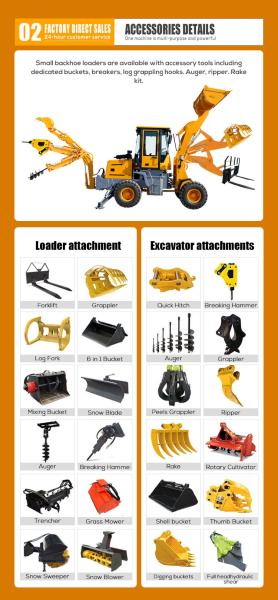 Quality 3 Ton Wheel Loader HQ-WZ-10-20 High Operating Efficiency and Chinese Backhoe for sale