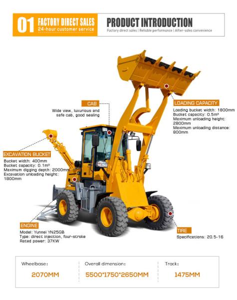 Quality 3 Ton Wheel Loader HQ-WZ-10-20 High Operating Efficiency and Chinese Backhoe for sale
