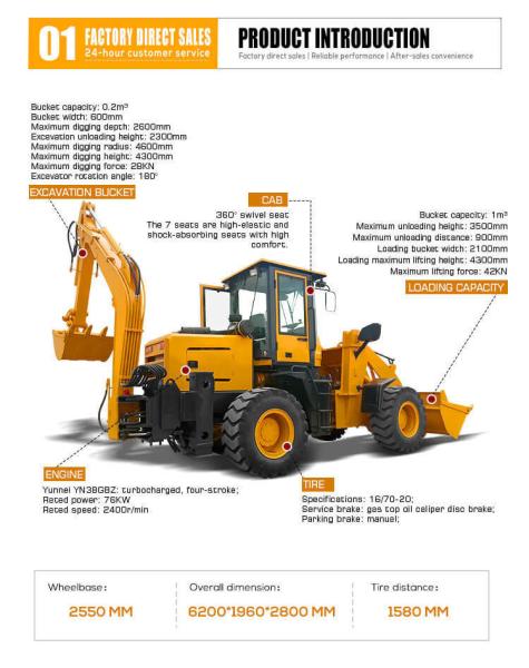 Quality HQ-WZ-20-28 Mini Backhoe Loader Excavator with 37 KW and 500 mm Min. Turning for sale