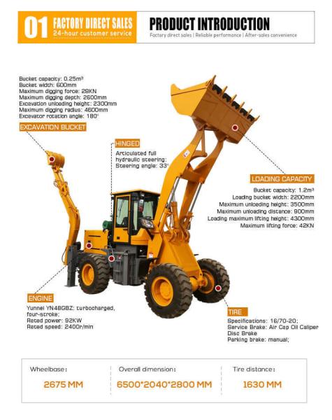 Quality Construction Work Backhoe Loader HQ-WZ-25-30 with Small Size and Professional for sale