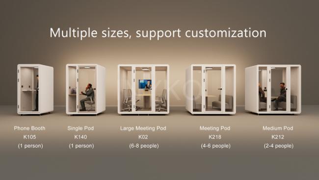 Cooperation models illustration