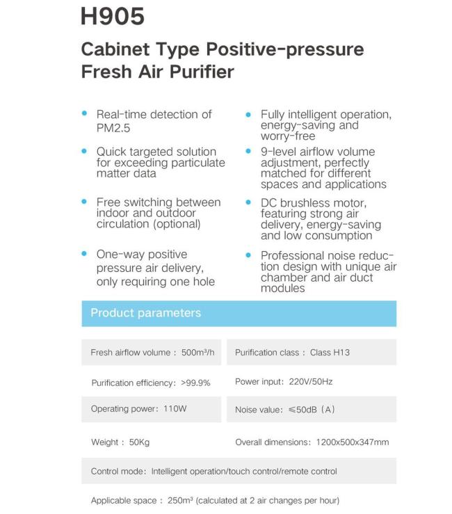 Cabinet Style Low Power Intelligent Control Ventilation with Purifier