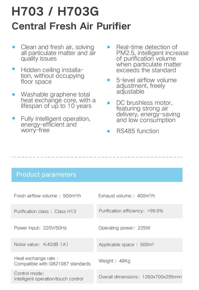 Professional Ventilation System Air Purification Machine HVAC