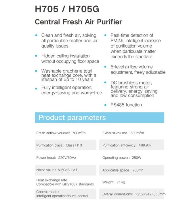 Conditioner with Air Purifier for Public Toilet Ceiling Disinfection Ventilation HVAC