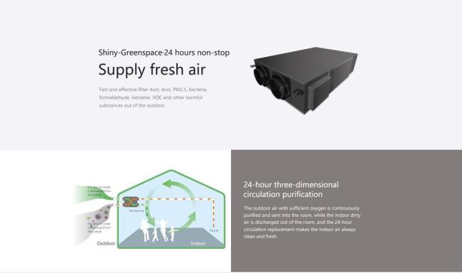 Commercial Home Use HVAC with Air Purifier Central