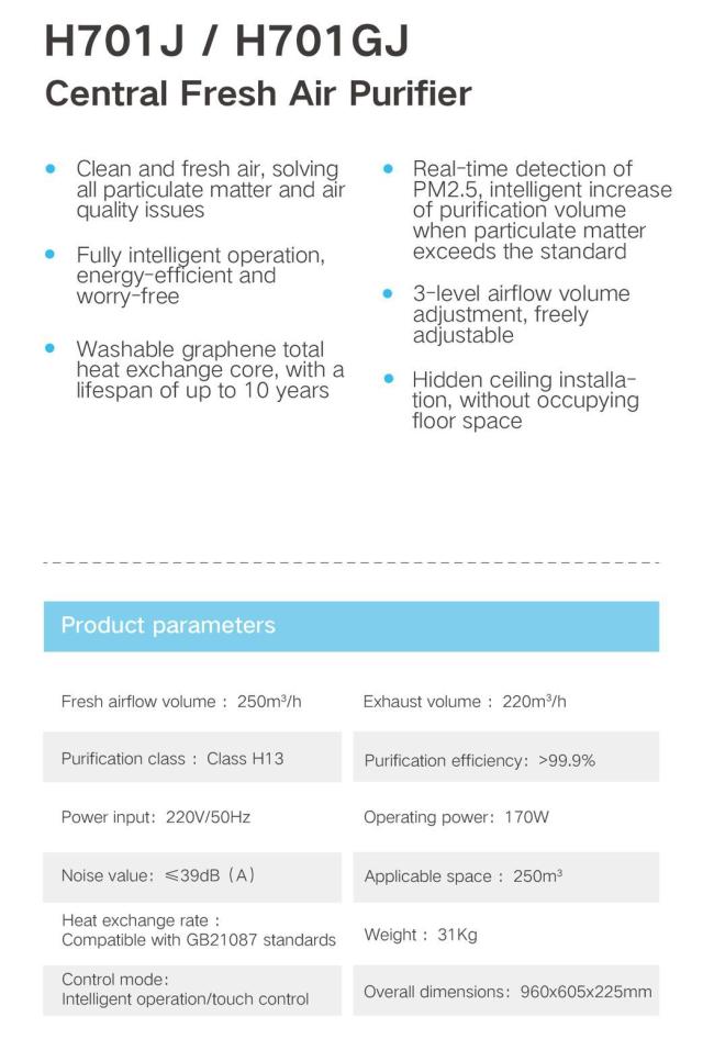 Triple Filtration, Ultra-Thin Graphene Central Air Purifier with Heat Exchanger